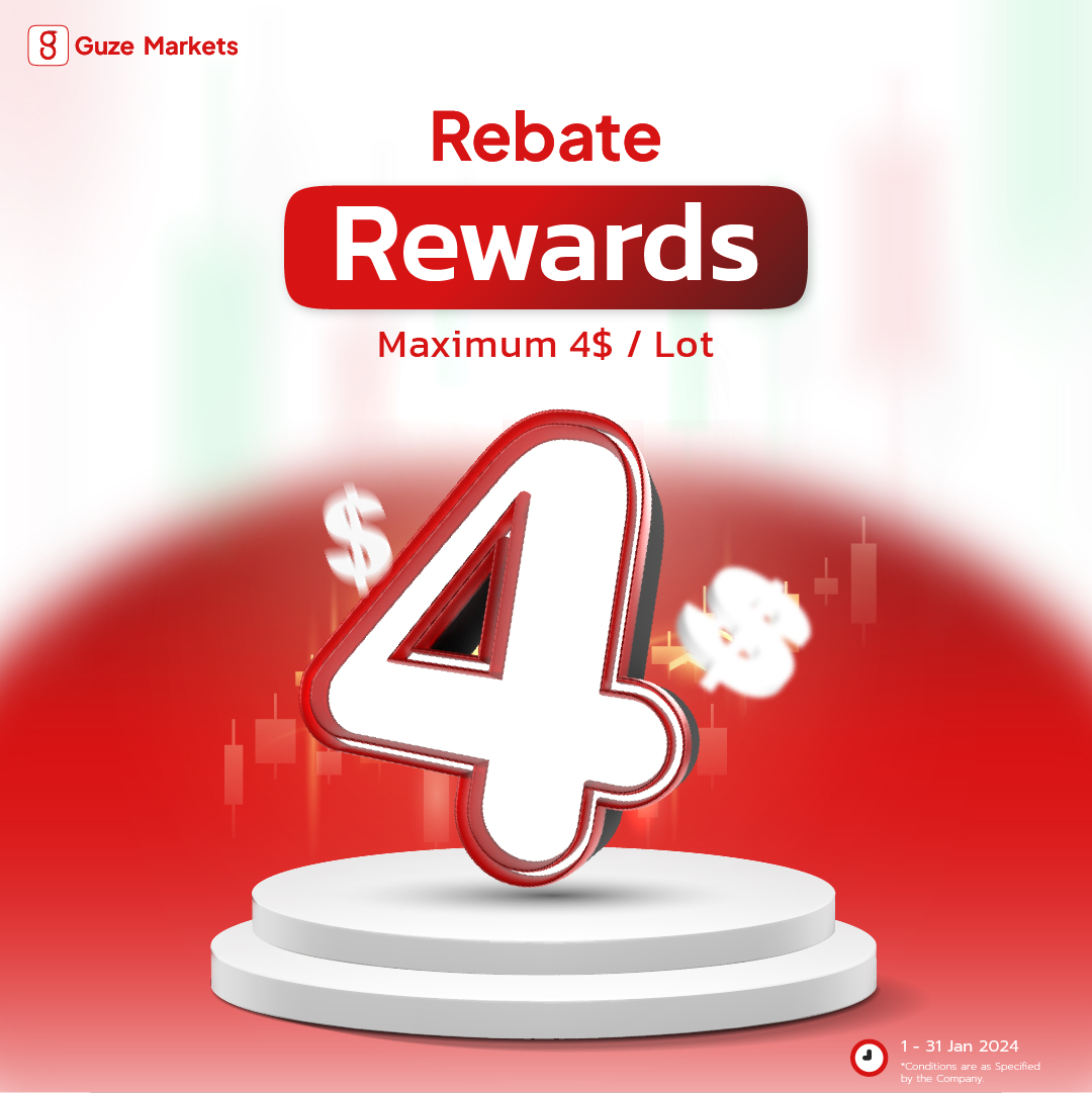 Guzemarkets | Trade Limitless - Blog