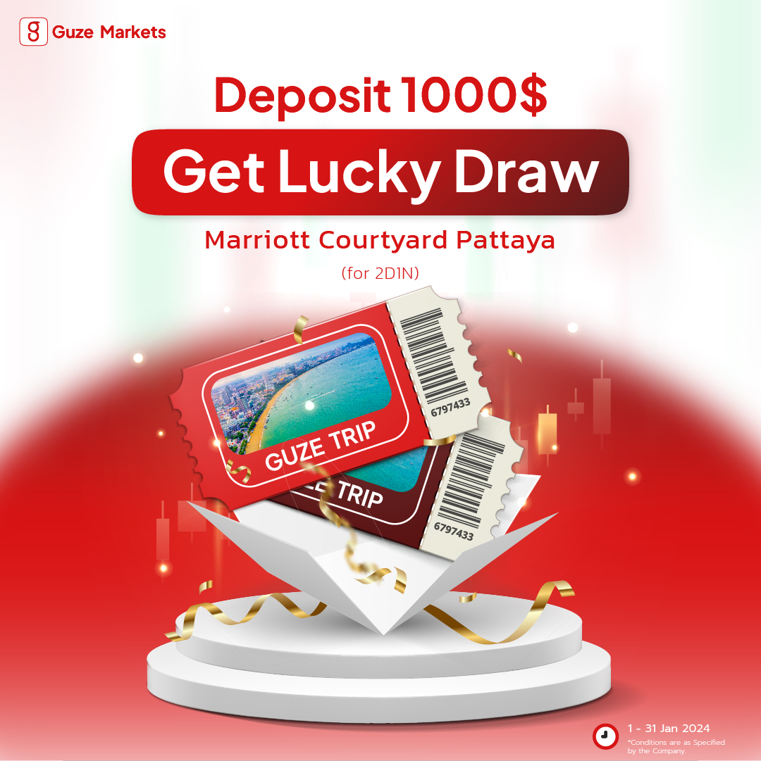 Guzemarkets | Trade Limitless - Blog