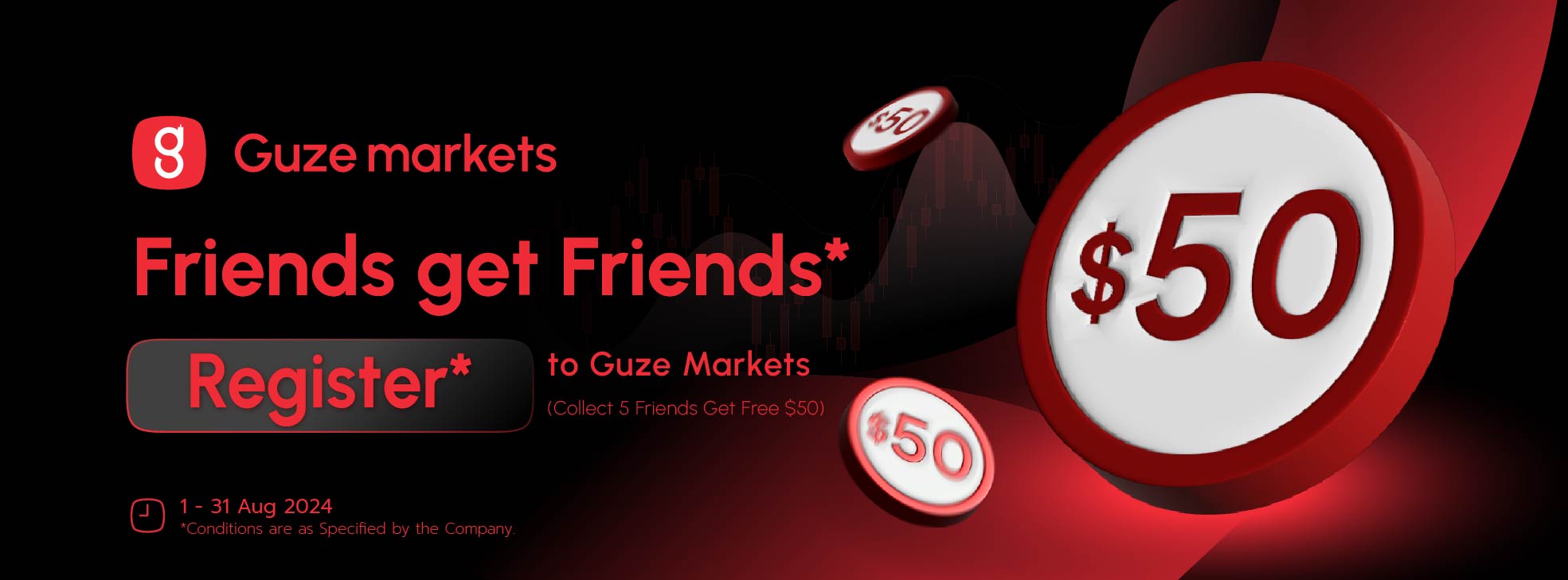 Guzemarkets | Trade Limitless - Blog